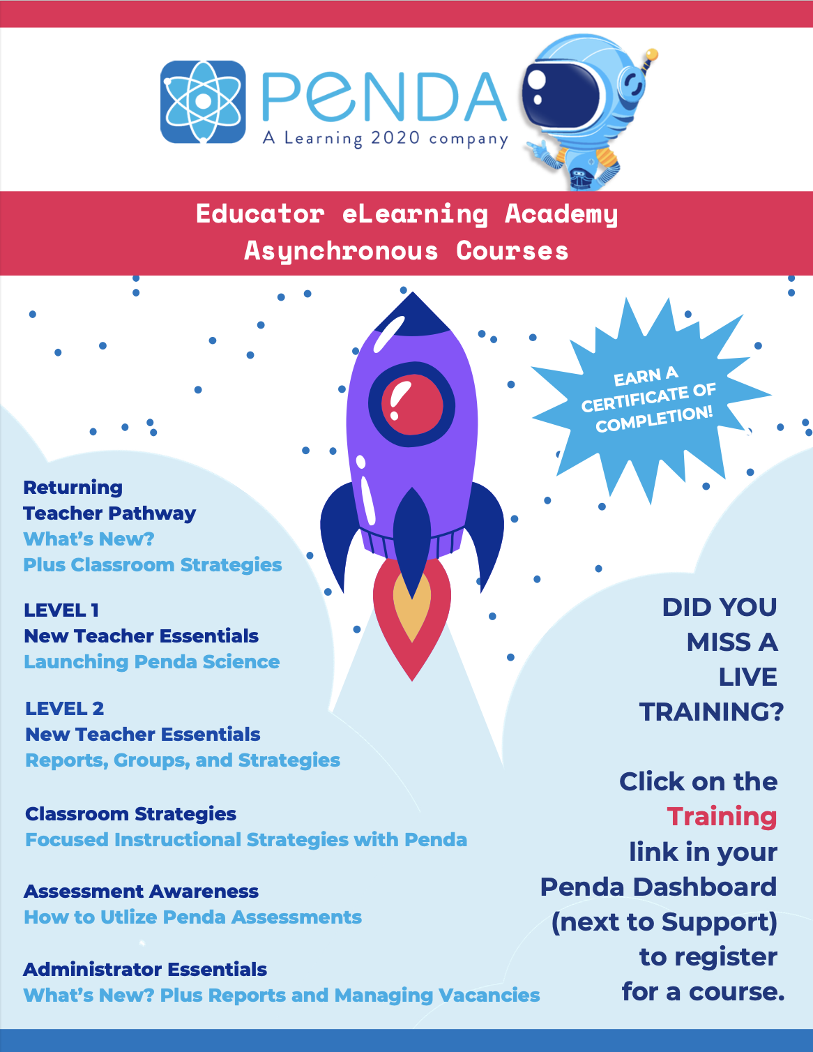 Penda's eLearning Academy Course Catalog – Penda Learning