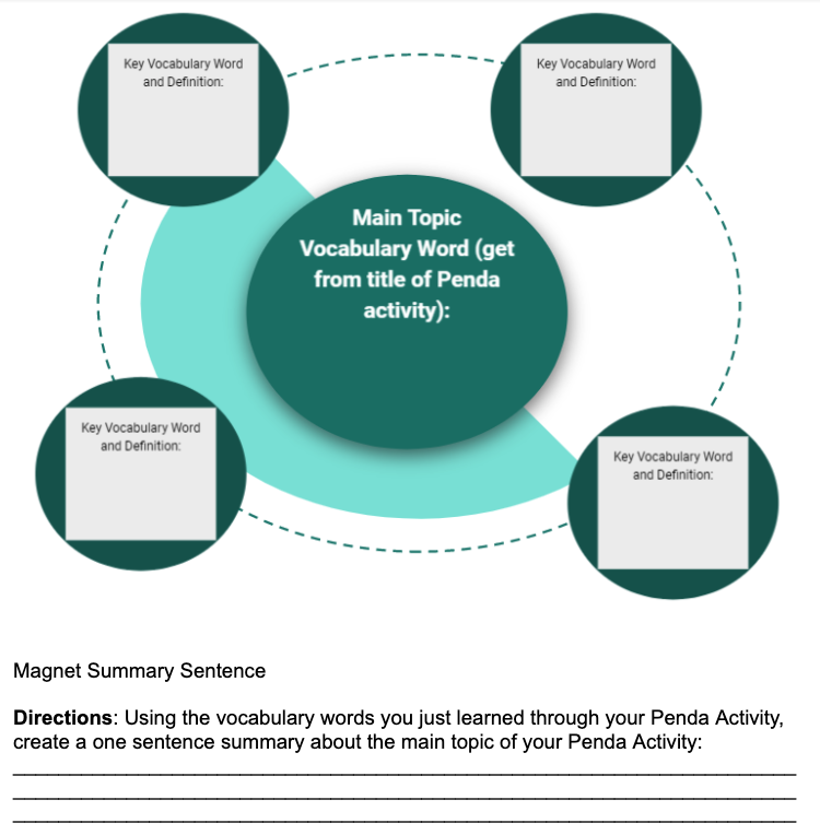 Supporting Struggling Readers – Penda Learning