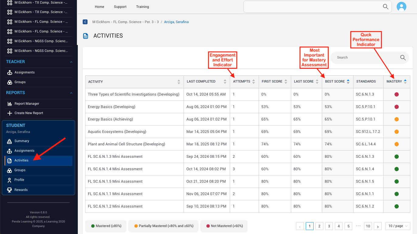 How to Monitor Individual Progress with Student Scorecard Reports ...